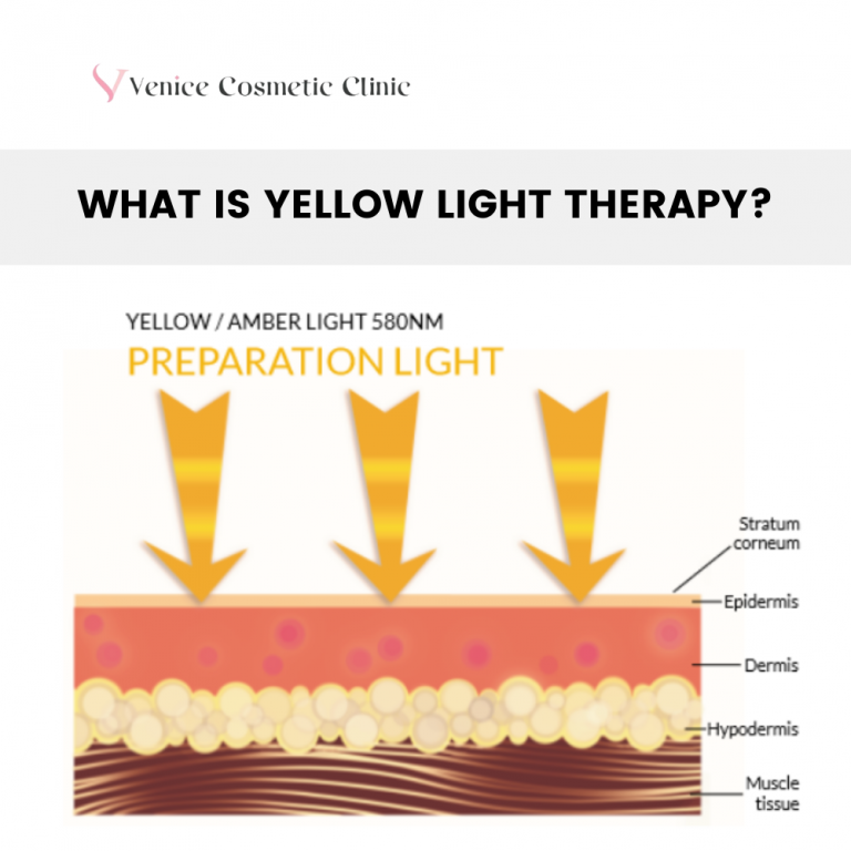 7 Amazing Benefits of Yellow LED Light Therapy for Skin